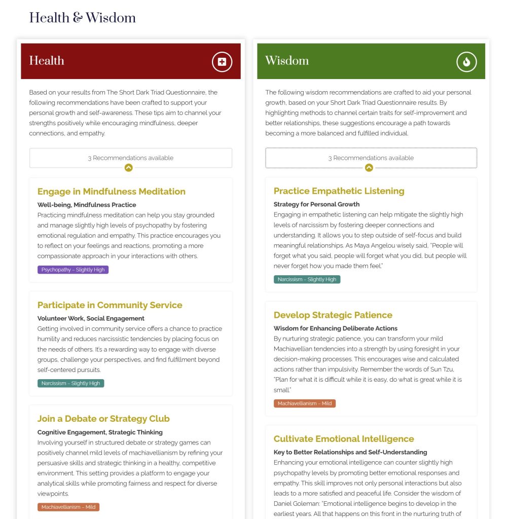 Complete Report for The Short Dark Triad Questionnaire | Online Test